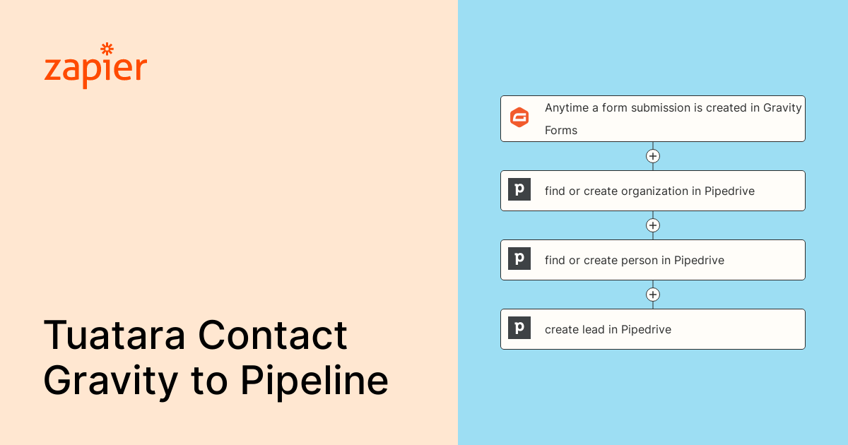 JD Anytime a form submission is created in Gravity Forms, find or create organization in ...