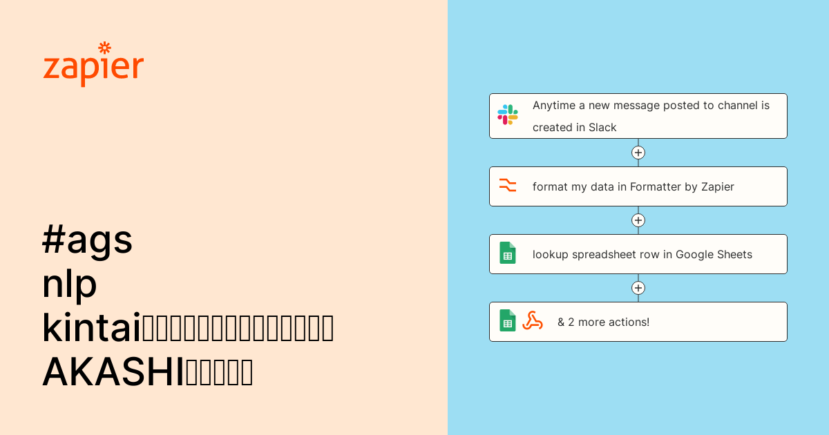 Anytime a new message posted to channel is created in Slack, format my data in Formatter by ...