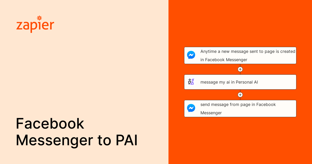 Anytime a new message sent to page is created in Facebook Messenger ...