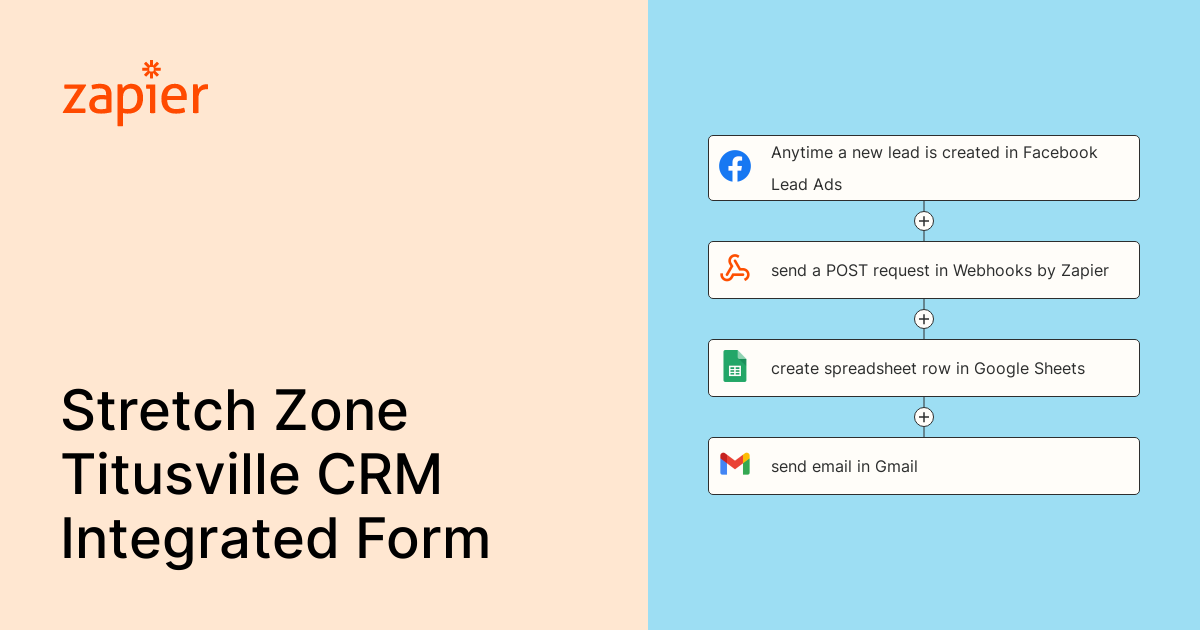 Anytime a new lead is created in Facebook Lead Ads, send a POST request in Webhooks by Zapier ...