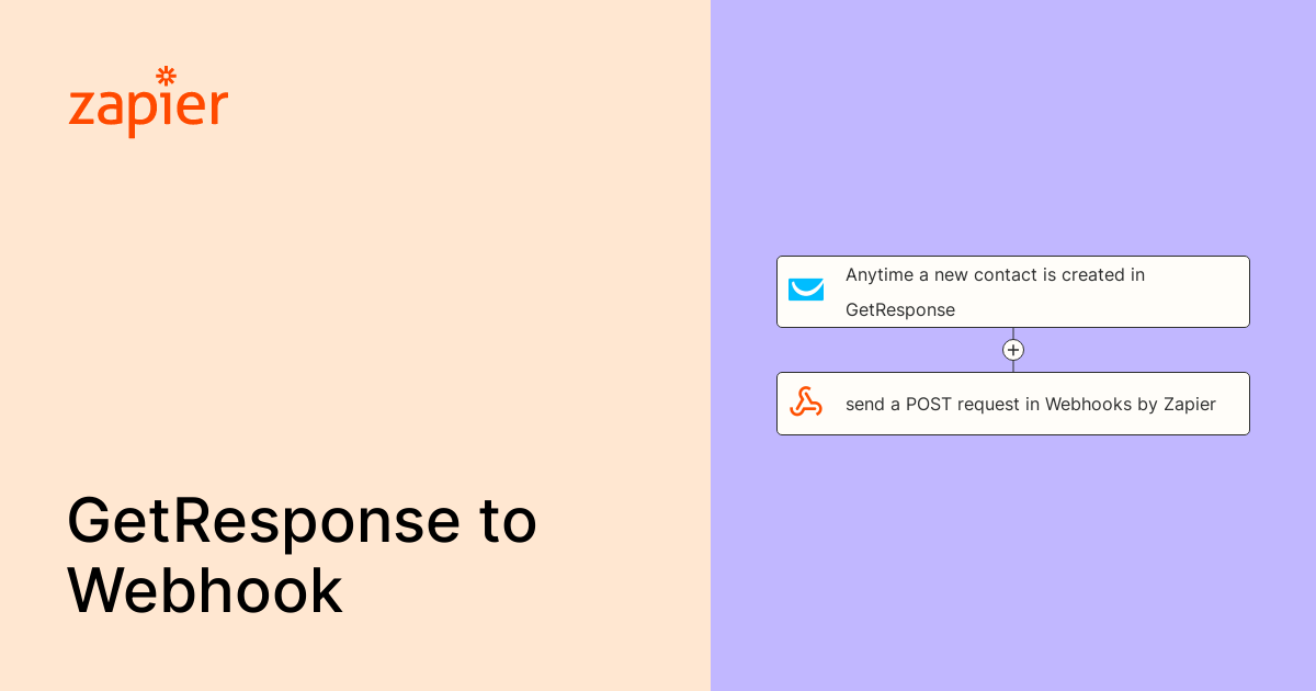 Anytime a new contact is created in GetResponse, send a POST request in Webhooks by Zapier. | Zapier