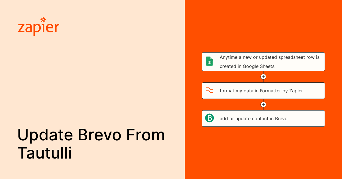 Anytime a new or updated spreadsheet row is created in Google Sheets, format my data in ...