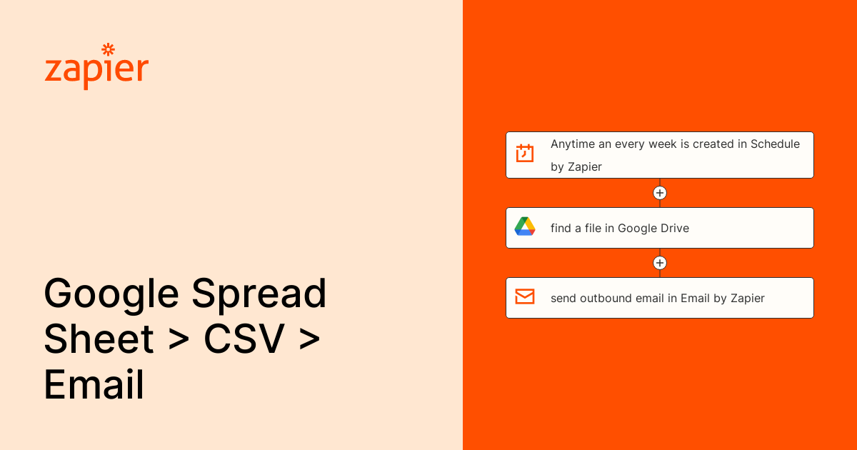 Recurring weekly trigger that will find the Google Sheet, download it as a CSV and then create ...
