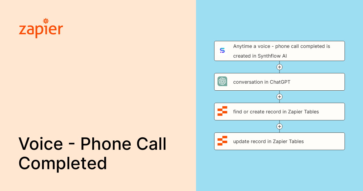 Anytime a voice - phone call completed is created in Synthflow AI ...
