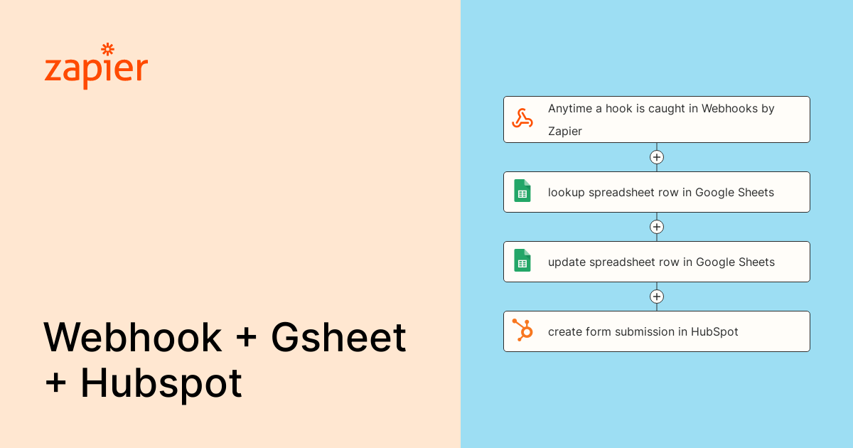 Anytime a hook is caught in Webhooks by Zapier, lookup spreadsheet row in Google Sheets, update ...