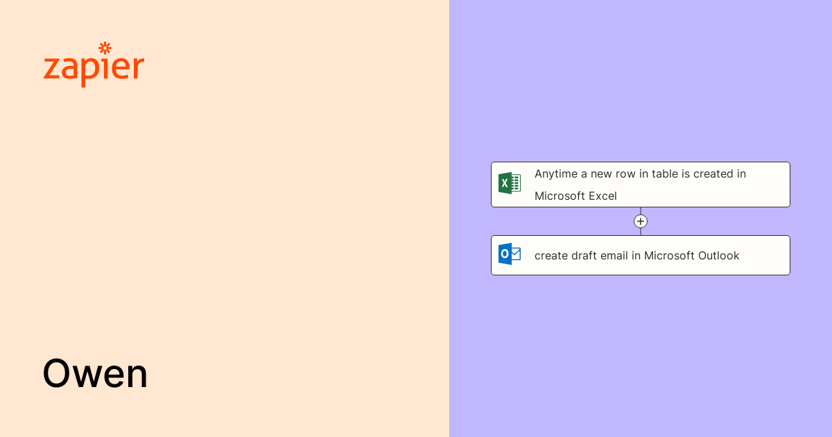 Anytime a new row in table is created in Microsoft Excel, create draft email in Microsoft ...