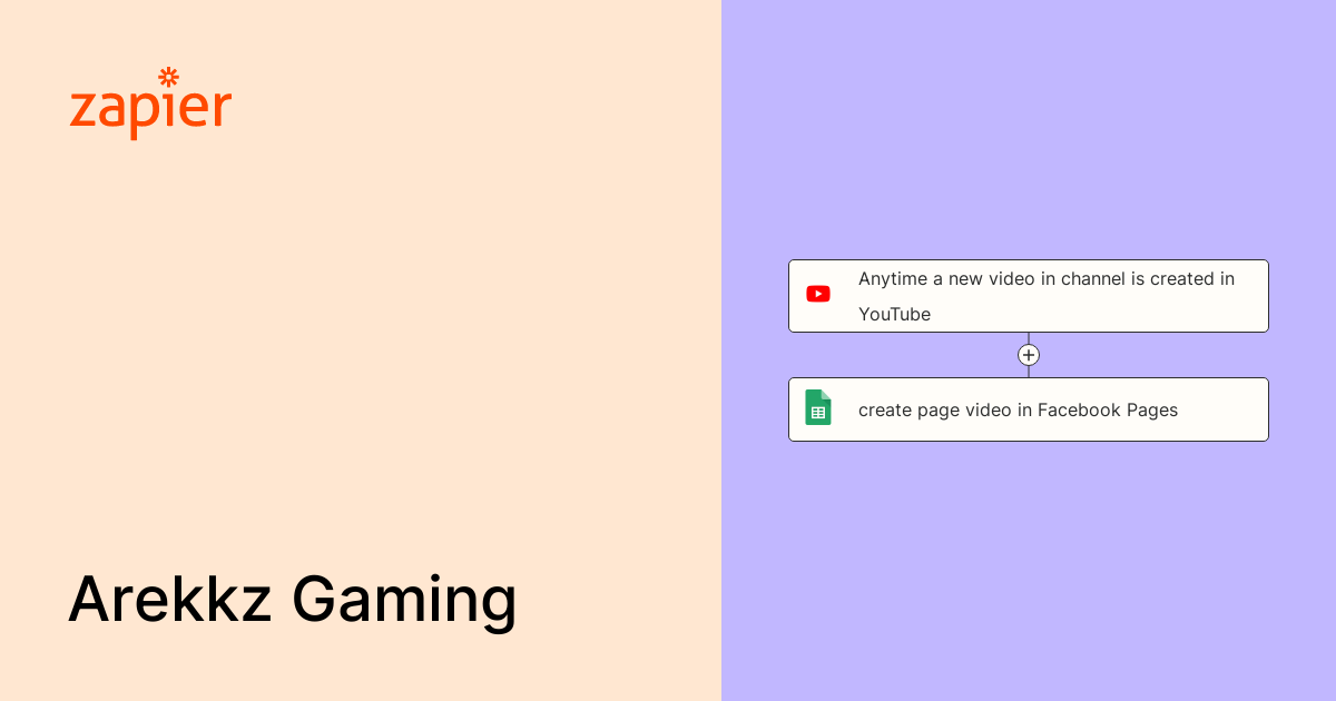 Anytime a new video in channel is created in YouTube, create multiple spreadsheet rows in Google ...