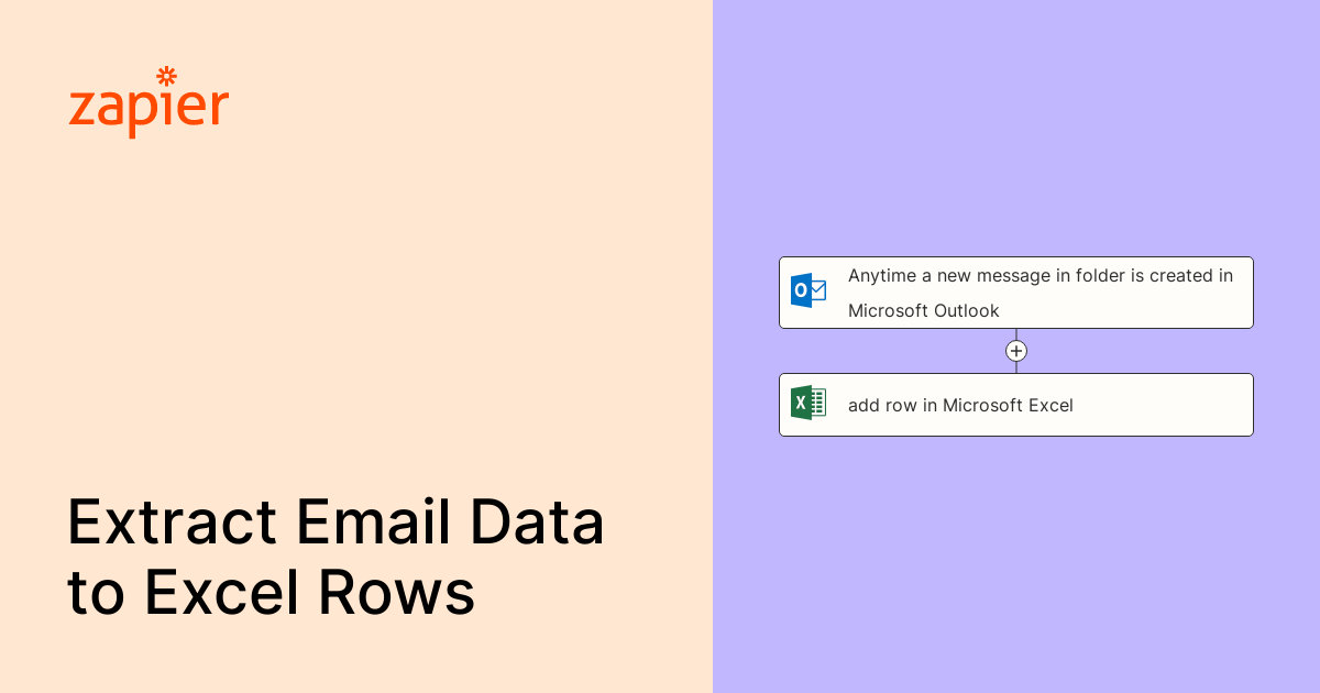 Anytime a new message in folder is created in Microsoft Outlook, add row in Microsoft Excel ...