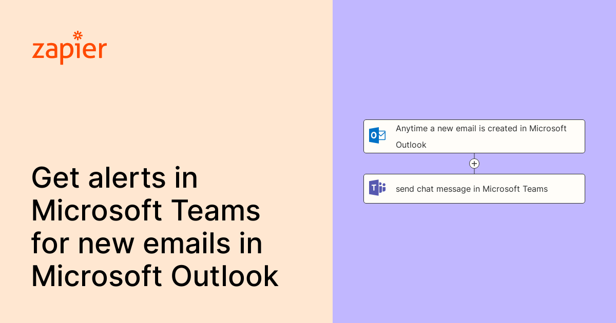 Anytime a new email is created in Microsoft Outlook, send chat message ...