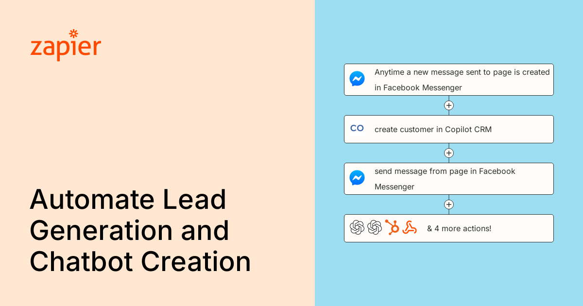 Anytime a new message sent to page is created in Facebook Messenger ...