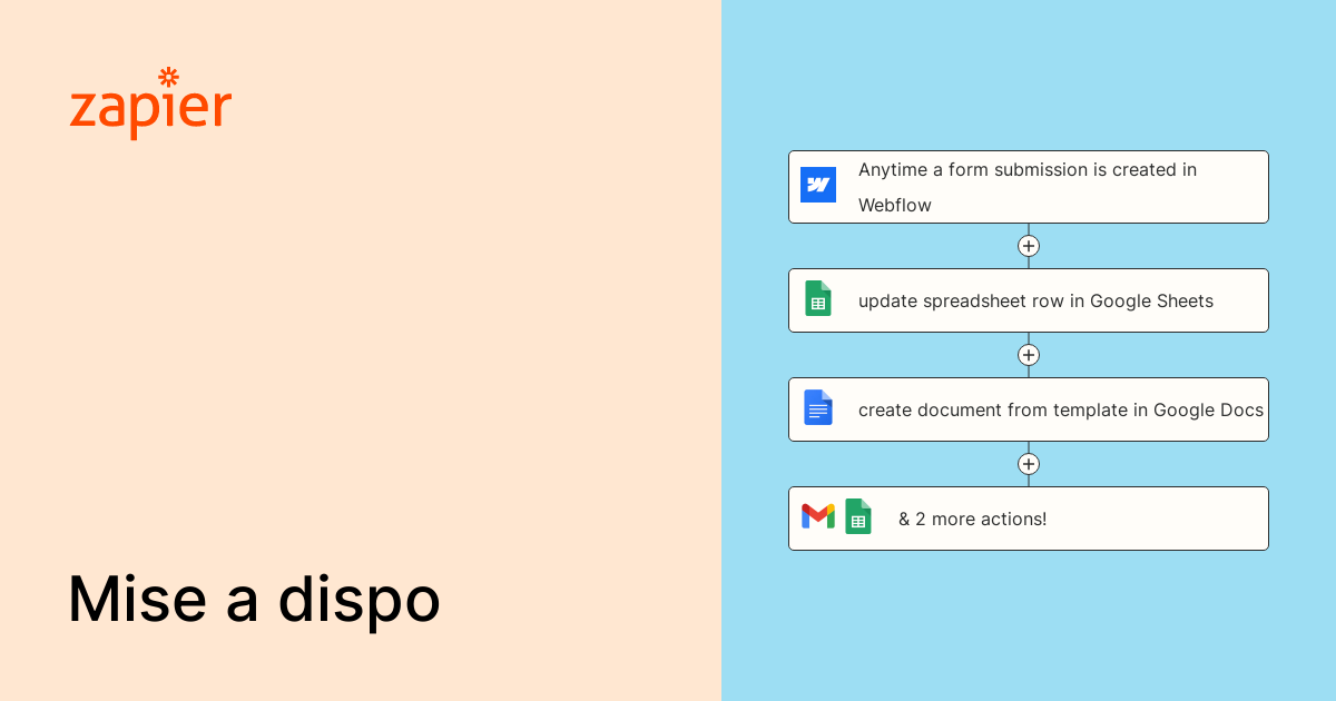 Anytime a form submission is created in Webflow, update spreadsheet row in Google Sheets, create ...