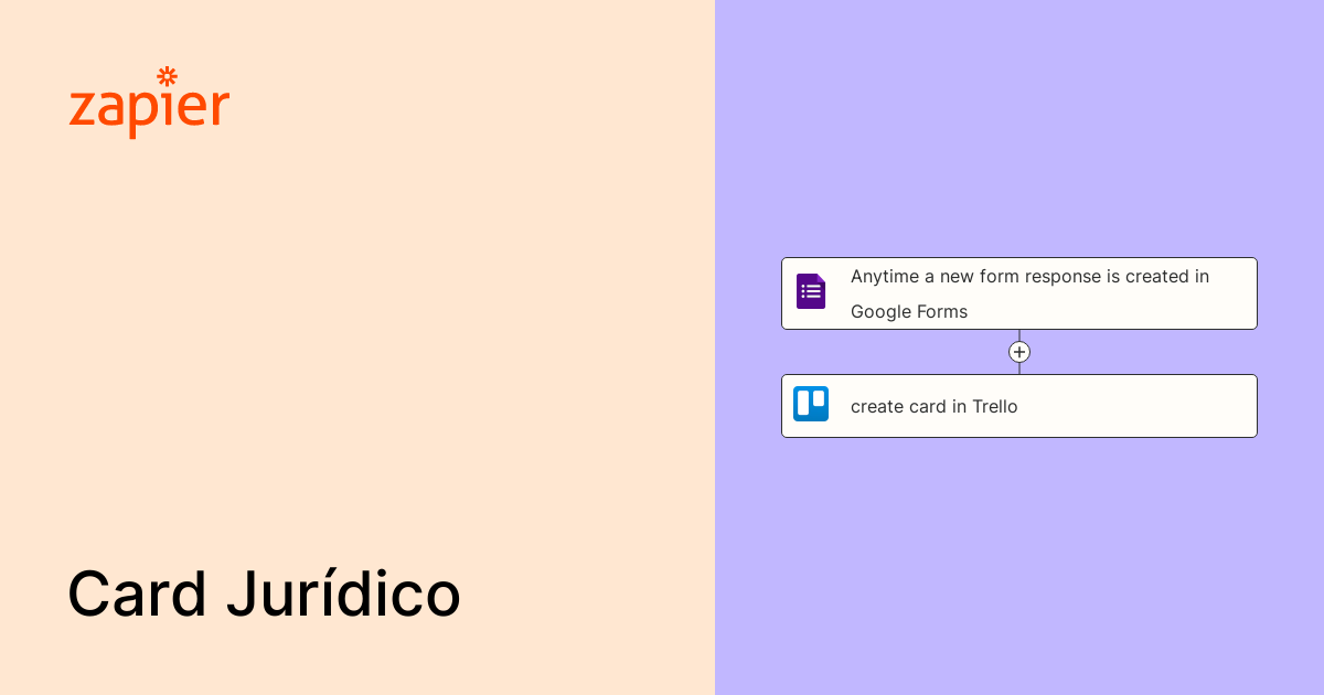 Anytime a new form response is created in Google Forms, create card in Trello. | Zapier