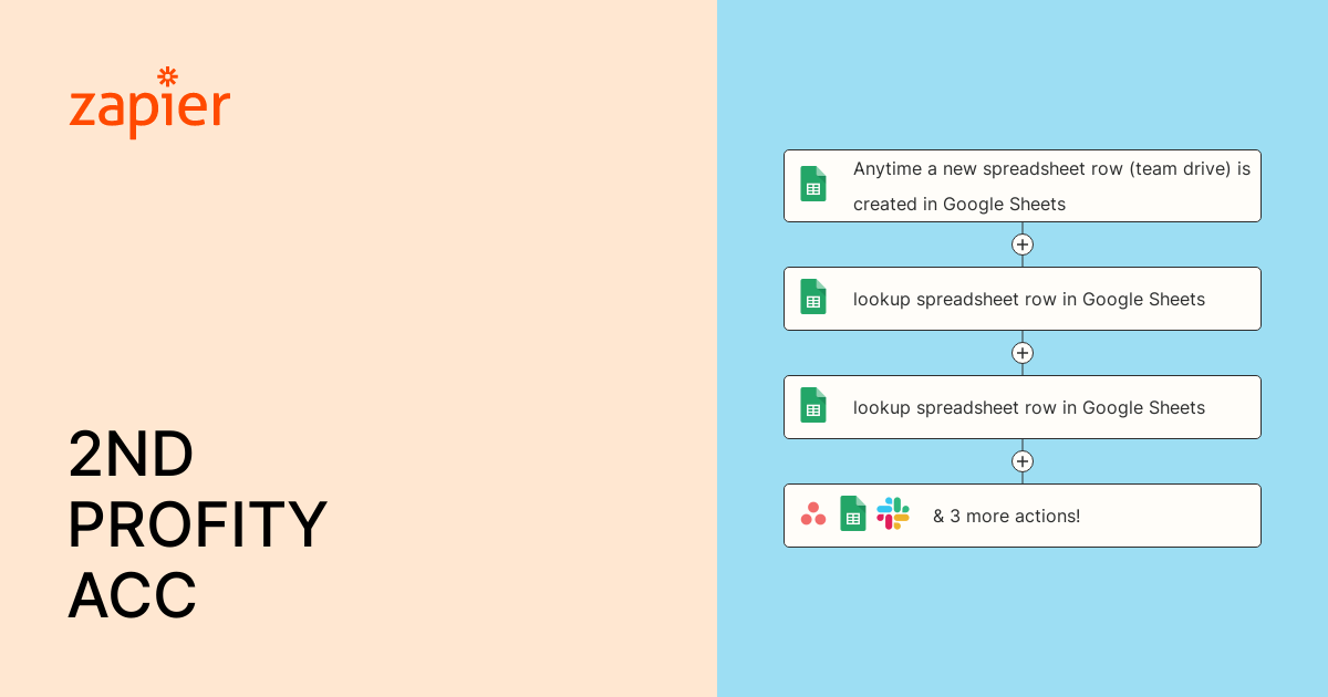 Anytime a new spreadsheet row (team drive) is created in Google Sheets, lookup spreadsheet row ...