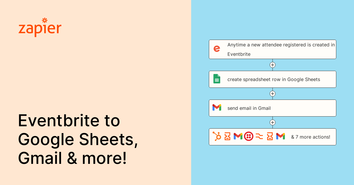 Anytime a new attendee registered is created in Eventbrite, create spreadsheet row in Google ...
