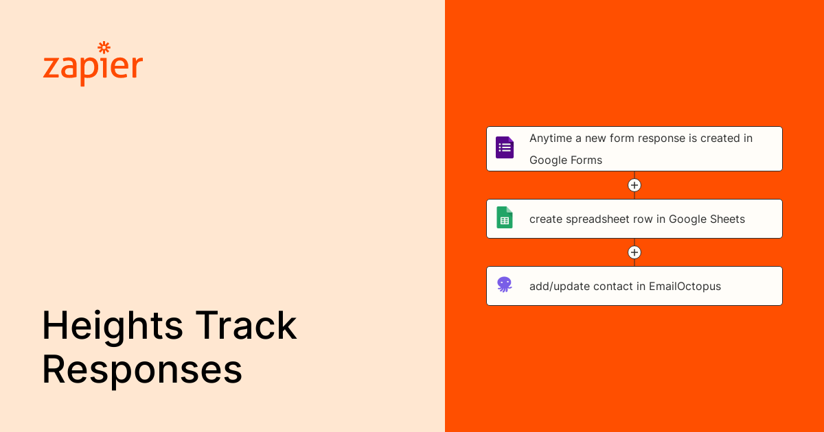 Anytime a new form response is created in Google Forms, create spreadsheet row in Google Sheets ...