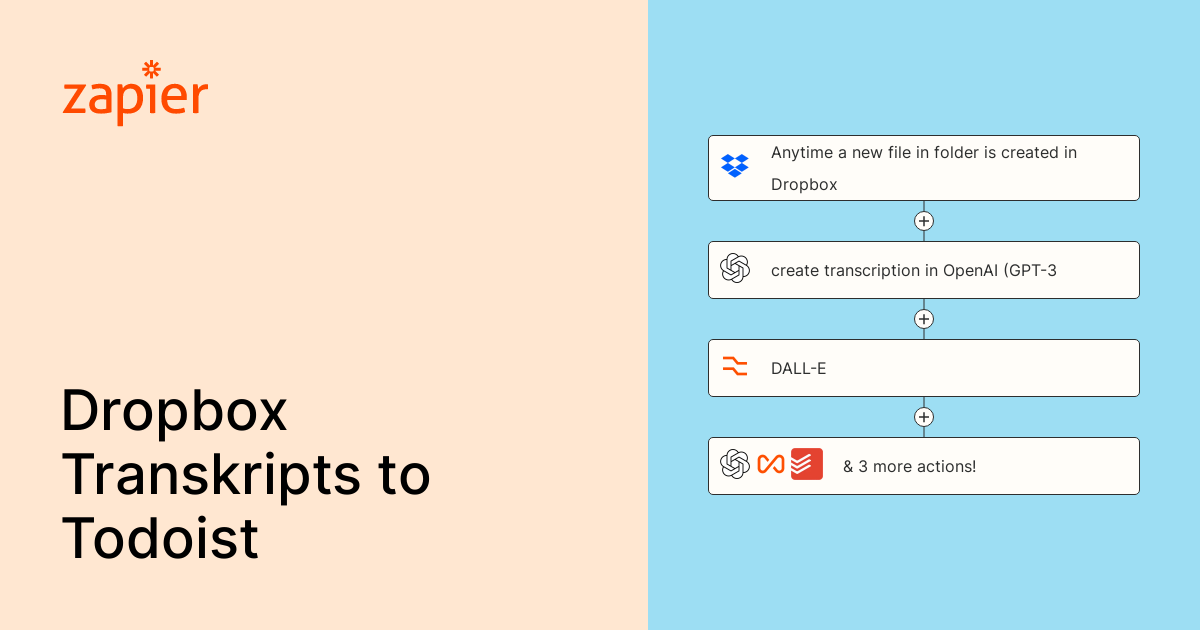 Anytime a new file in folder is created in Dropbox, create transcription in OpenAI (GPT-3, DALL ...