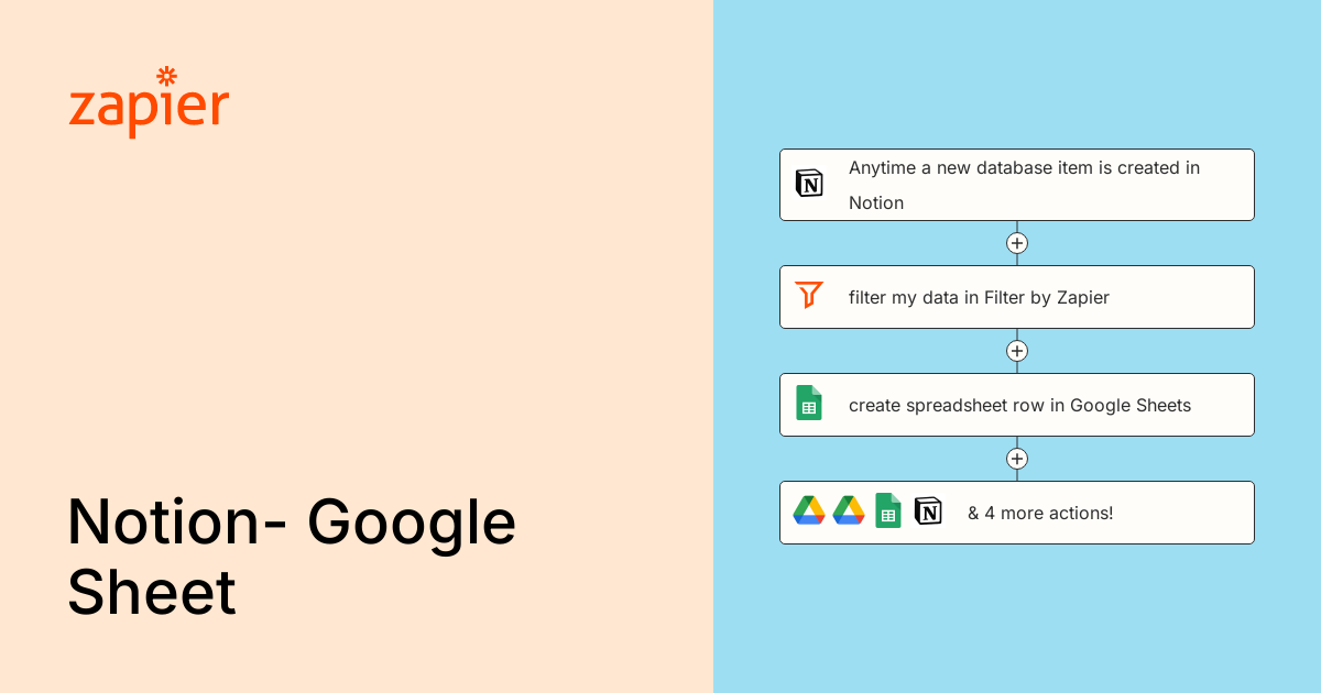 Anytime a new database item is created in Notion, filter my data in Filter by Zapier, create ...