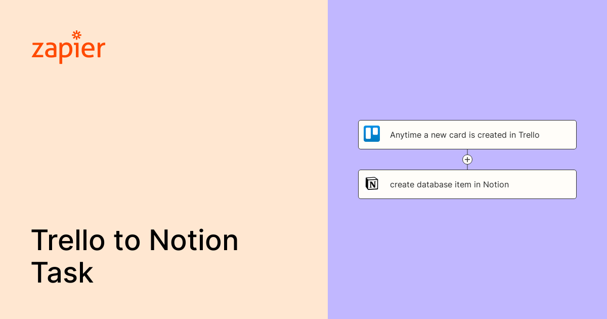 Anytime a new card is created in Trello, create database item in Notion. | Zapier