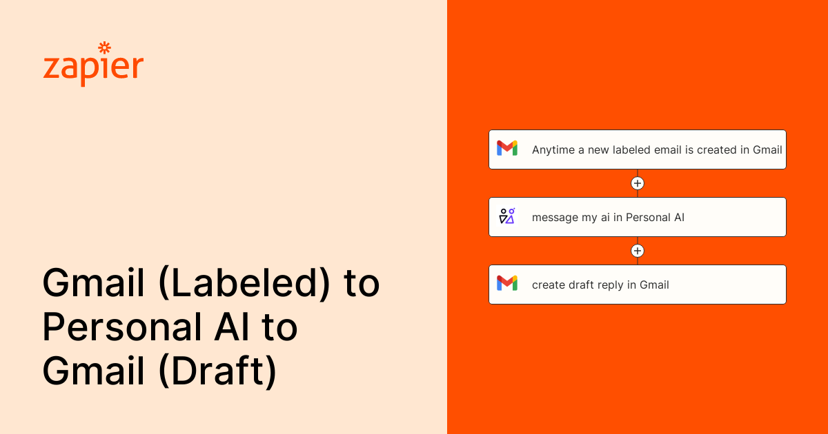 Anytime a new email is created with label Personal AI is created in Gmail, message my ai in ...