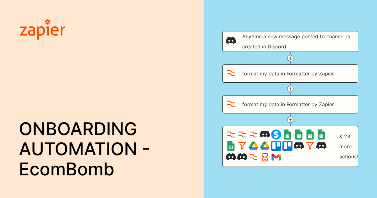 Anytime a new message posted to channel is created in Discord, format my data in Formatter by ...
