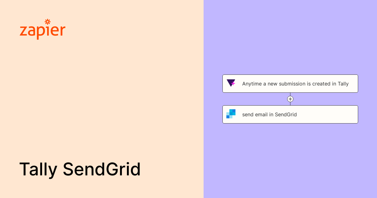 Anytime a new submission is created in Tally, send email in SendGrid. | Zapier