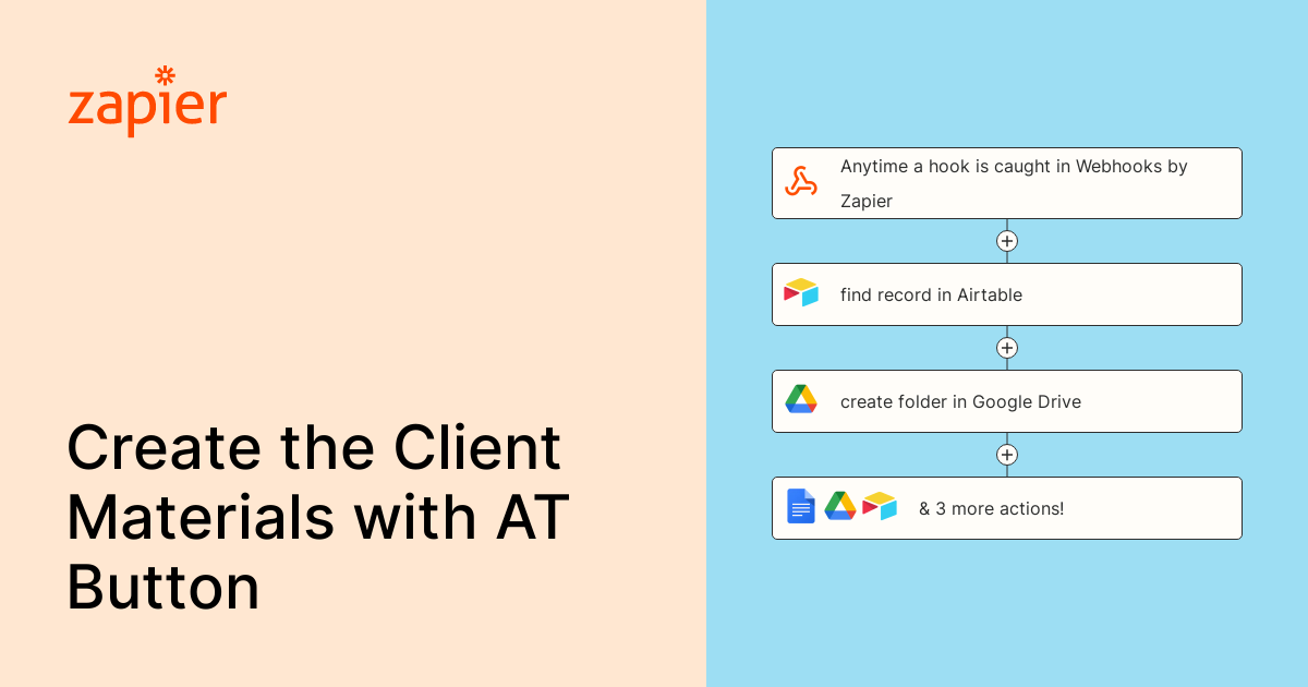Anytime a hook is caught in Webhooks by Zapier, find record in Airtable, create folder in Google ...