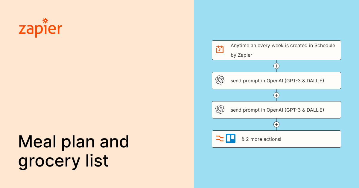 Make meal planning and grocery shopping easy. Use open AI to create a ...