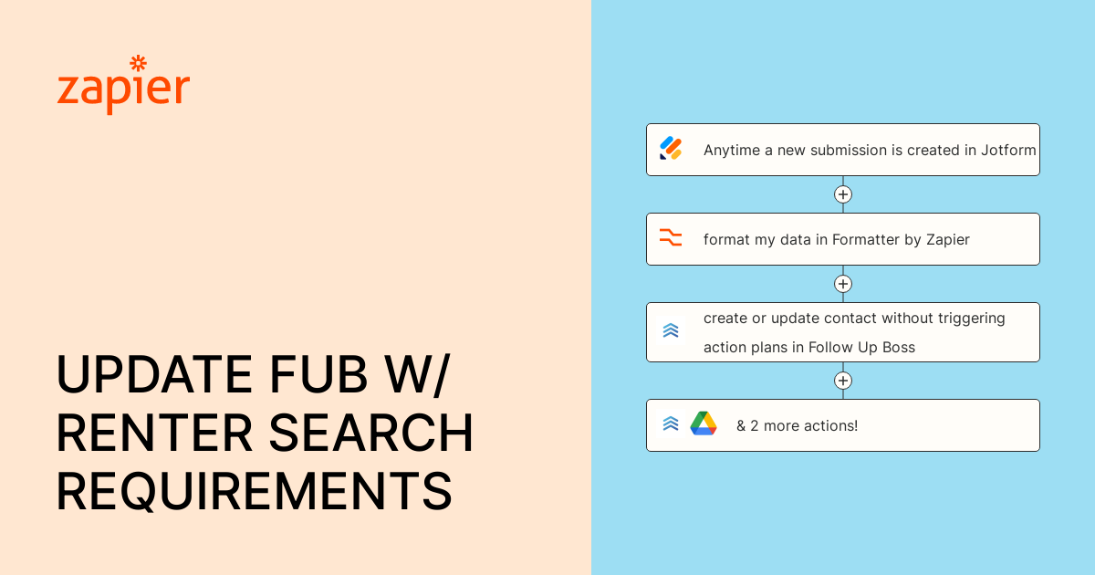 Anytime a new submission is created in Jotform, format my data in Formatter by Zapier, create or ...