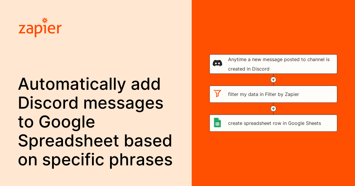Anytime a new message posted to channel is created in Discord, filter my data in Filter by ...
