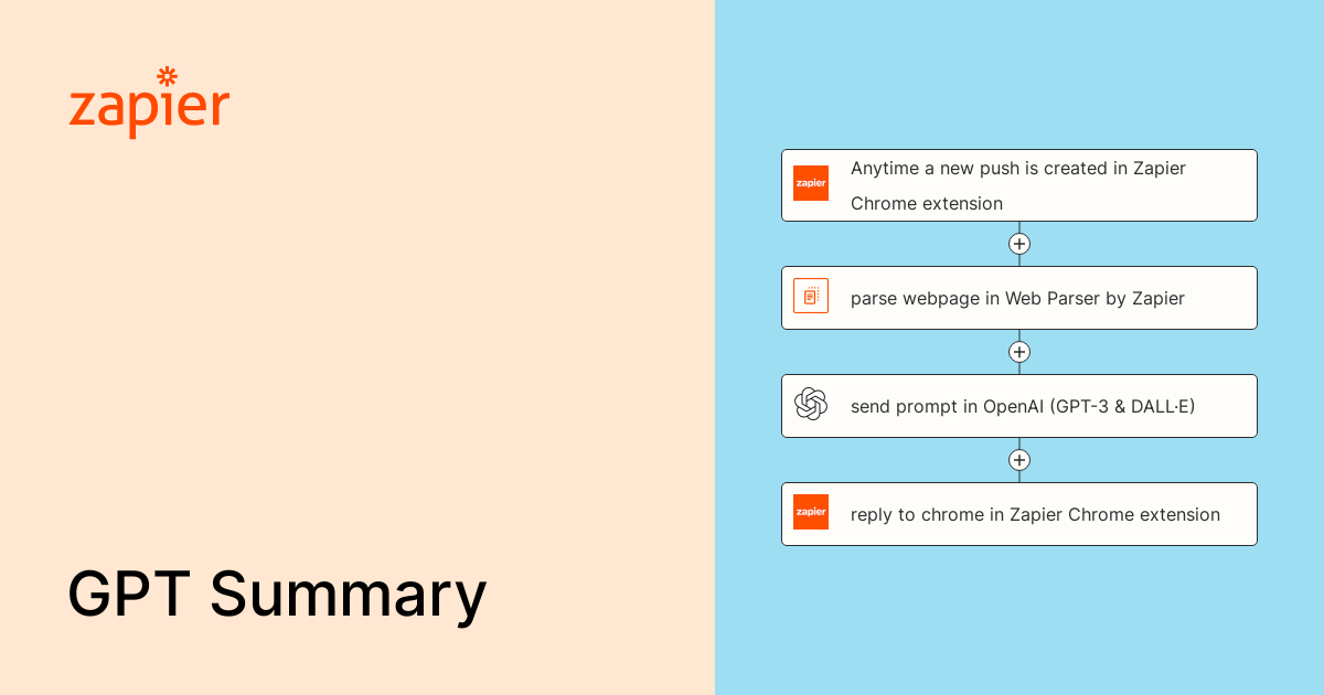 Anytime a new push is created in Zapier Chrome extension, parse webpage in Web Parser by Zapier ...