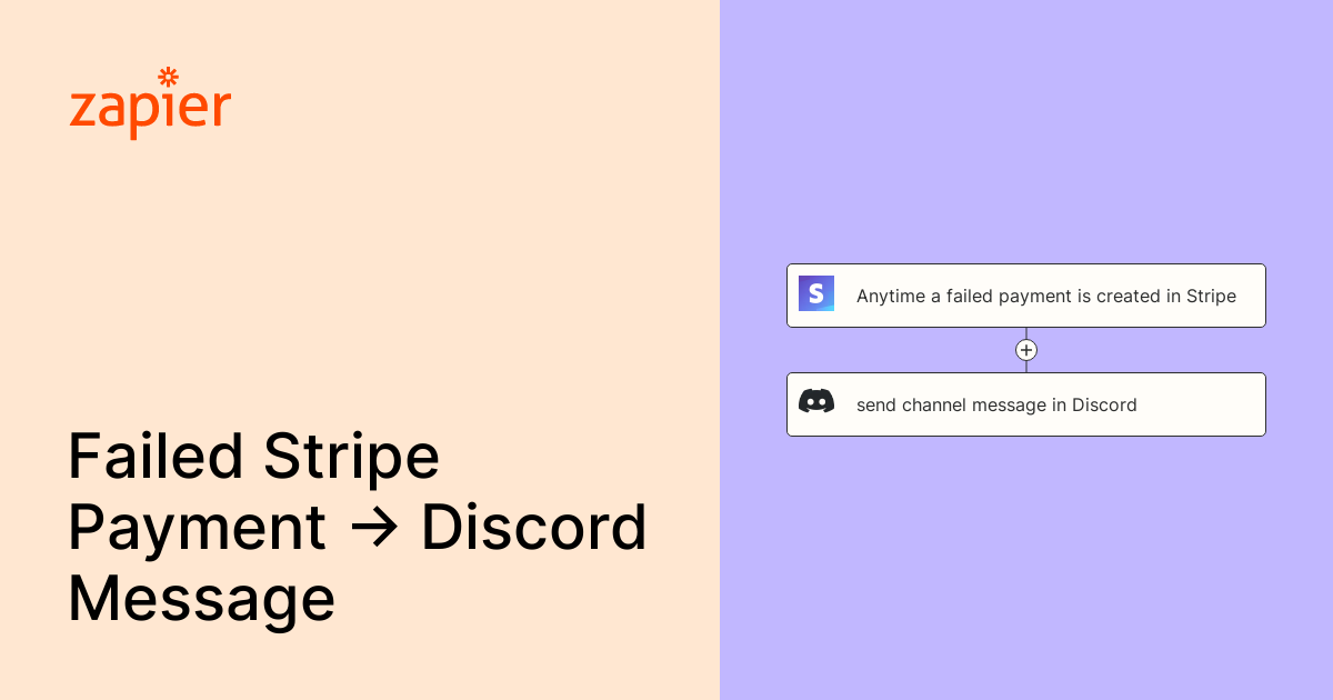 Anytime a failed payment is created in Stripe, send channel message in Discord. | Zapier