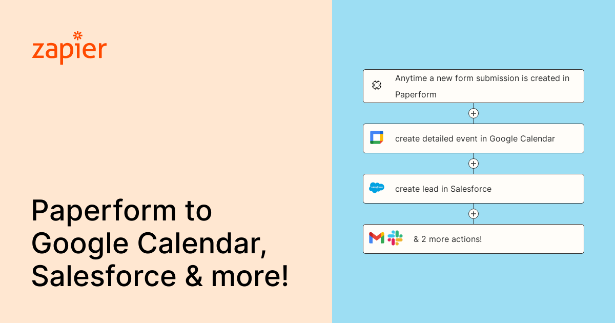 Anytime a new form submission is created in Paperform, create detailed event in Google Calendar ...
