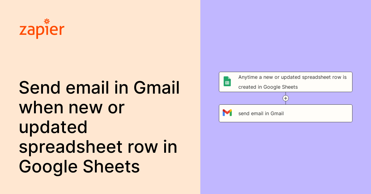 Anytime a new or updated spreadsheet row is created in Google Sheets, send email in Gmail. | Zapier