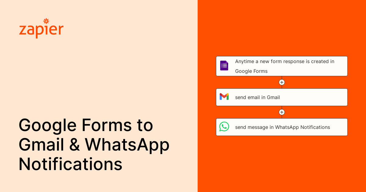 Anytime a new form response is created in Google Forms, send email in Gmail and send message in ...