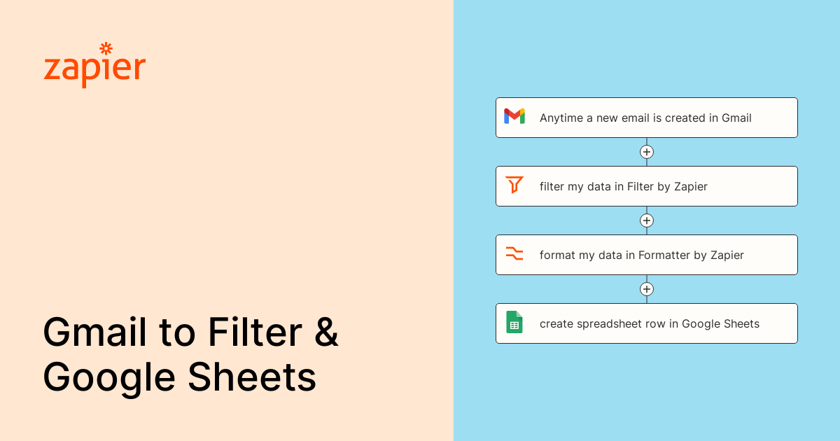 Anytime a new email is created in Gmail, filter my data in Filter by Zapier and create ...
