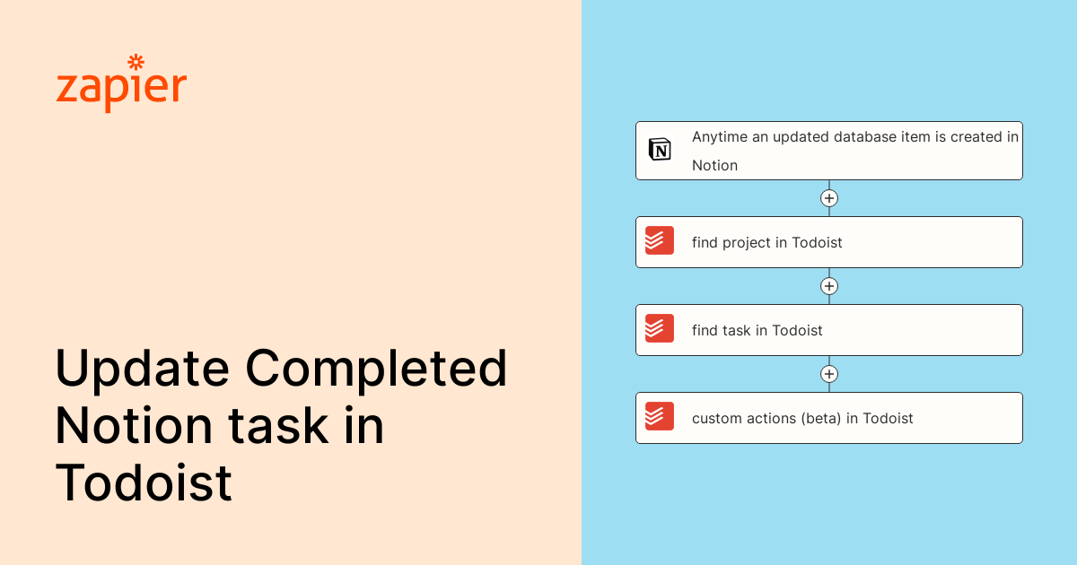 Anytime An Updated Database Item Is Created In Notion Find Project In Todoist Find Task In