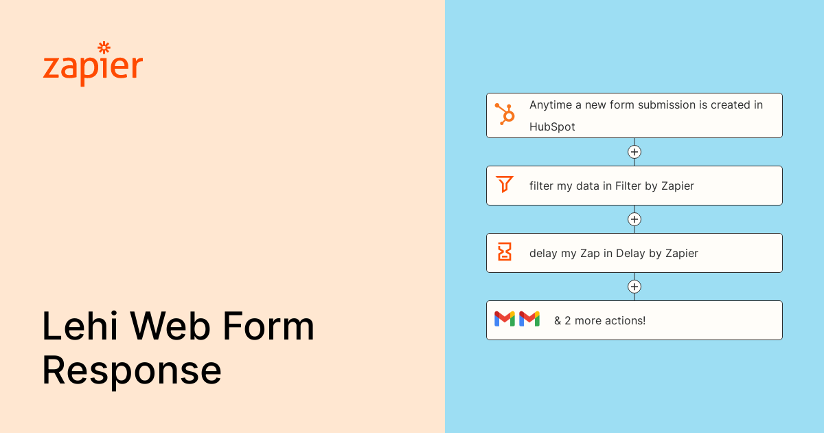 Anytime a new form submission is created in HubSpot, filter my data in Filter by Zapier, delay ...
