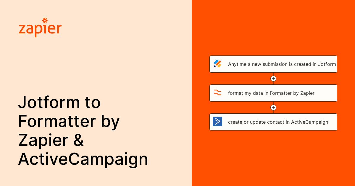 Anytime a new submission is created in Jotform, format my data in Formatter by Zapier and create ...
