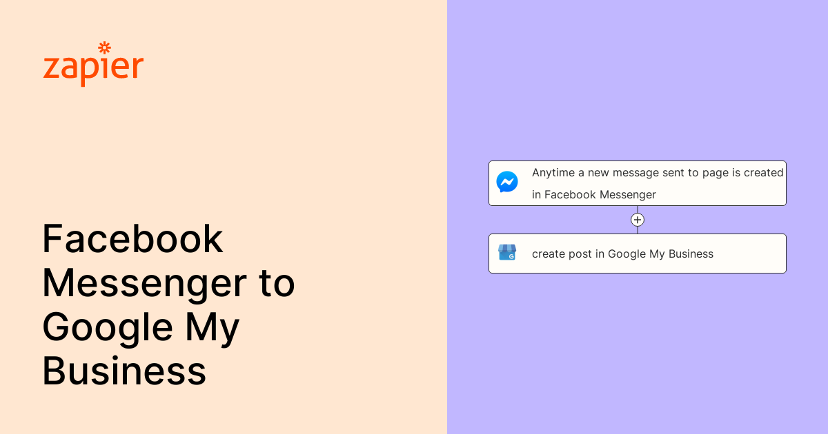 Anytime a new message sent to page is created in Facebook Messenger ...