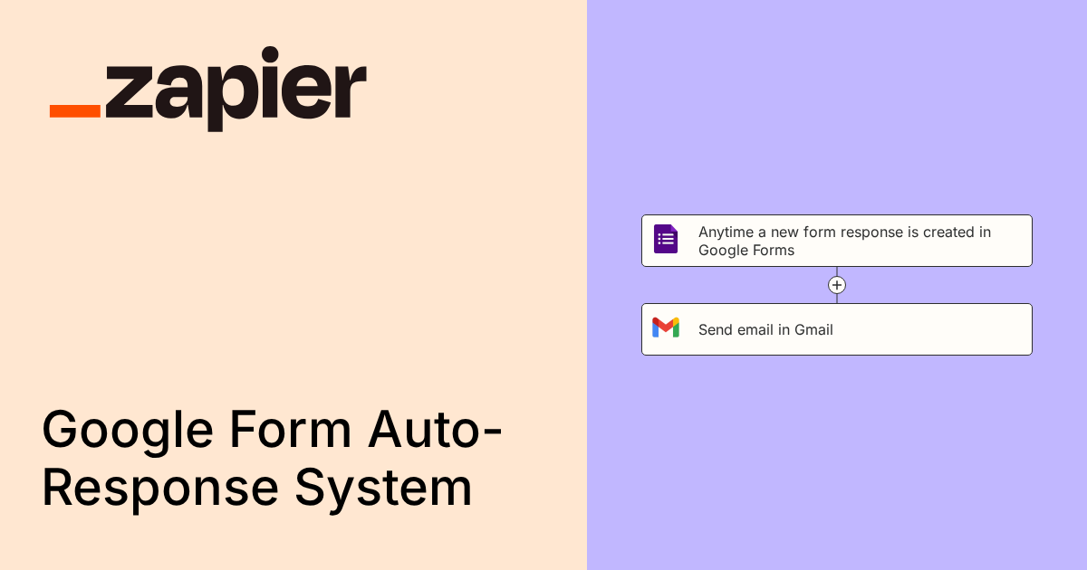 Anytime a new form response is created in Google Forms, email is sent ...