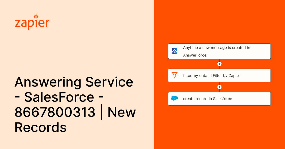 Anytime a new message is created in AnswerForce, filter my data in Filter by Zapier and create ...