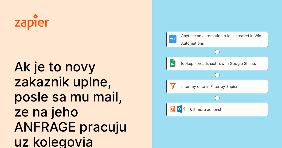 Anytime an automation rule is created in Wix Automations, lookup spreadsheet row in Google ...