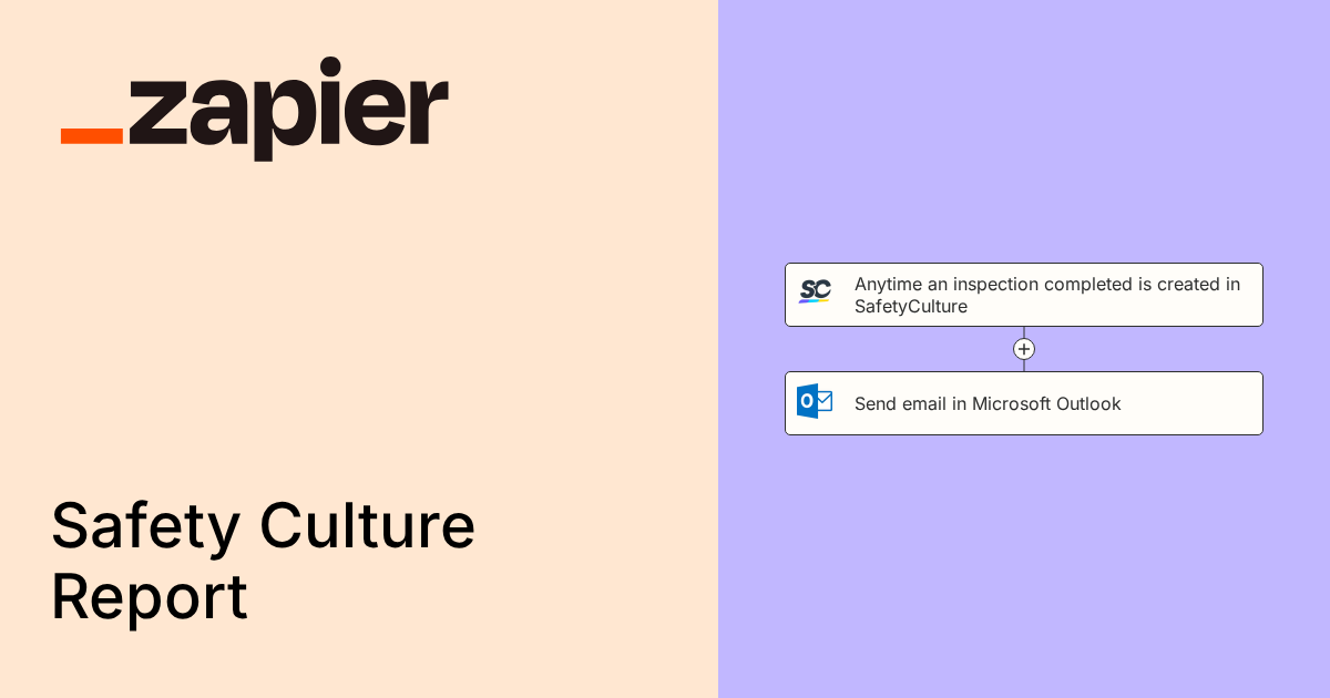 Anytime an inspection completed is created in SafetyCulture, send email in Microsoft Outlook ...