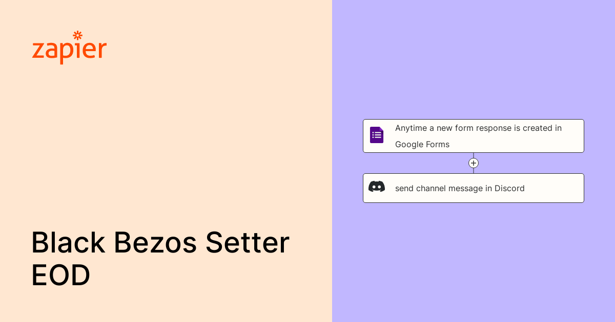 Anytime a new form response is created in Google Forms, send channel message in Discord. | Zapier