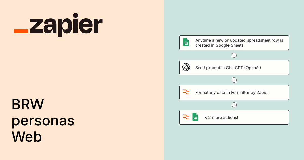 Anytime a new or updated spreadsheet row is created in Google Sheets, send prompt in ChatGPT ...