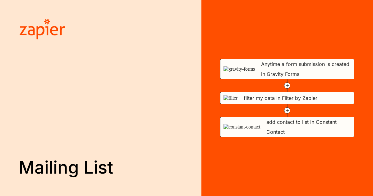 Anytime a form submission is created in Gravity Forms, filter my data in Filter by Zapier and ...
