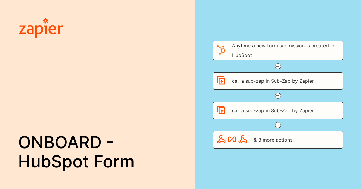 Anytime a new form submission is created in HubSpot, call a sub-zap in Sub-Zap by Zapier, call a ...