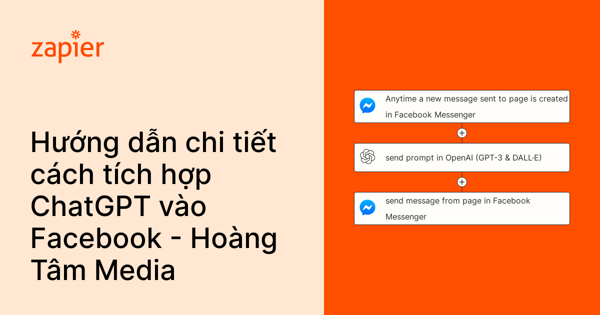 Anytime a new message sent to page is created in Facebook Messenger ...