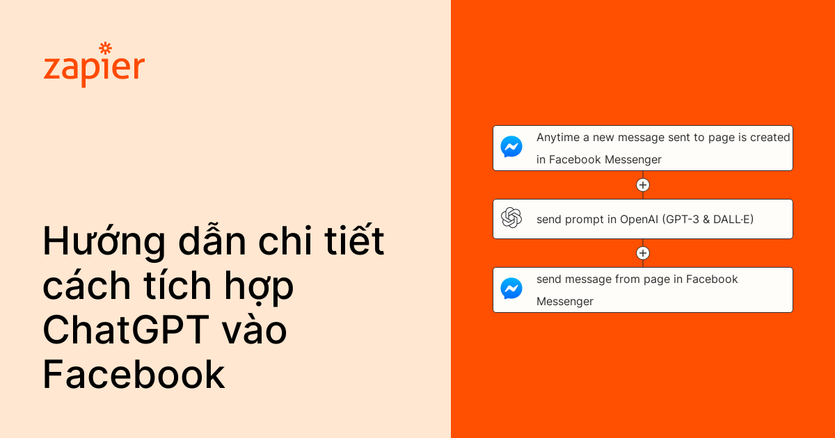 Anytime a new message sent to page is created in Facebook Messenger, send prompt in OpenAI (GPT ...