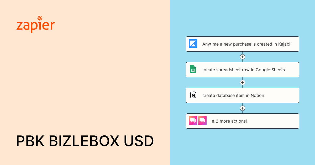 Anytime a new purchase is created in Kajabi, create spreadsheet row in Google Sheets, create ...